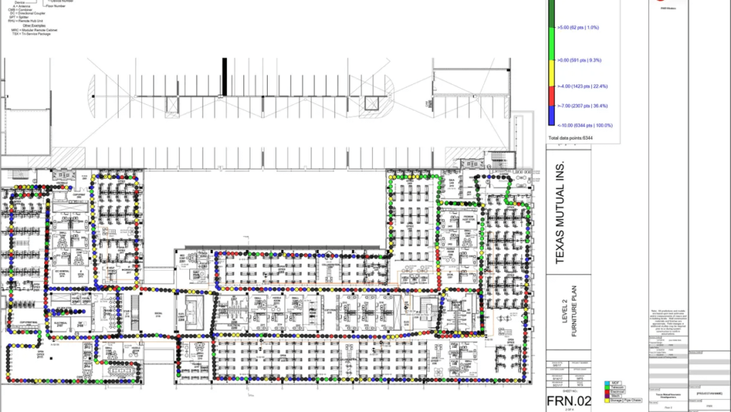 PWR Wireless | Dallas, Texas | Benchmark Data Collection